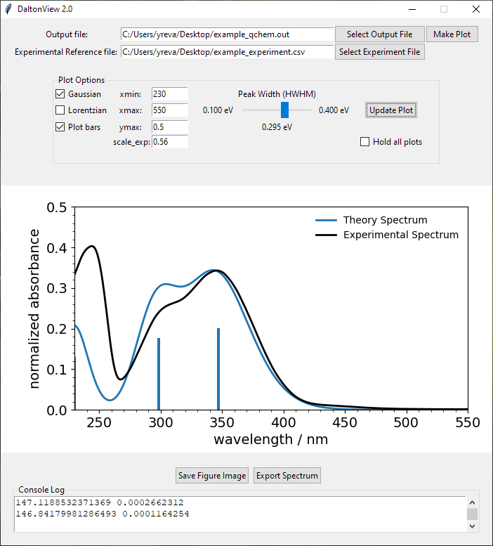 GitHub - daltonian/DaltonView: TD-DFT spectrum viewing software. More info available at the link ...